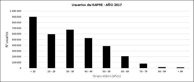 Eutanasia: el costo evitado cuando se elige morir - Instituto Igualdad